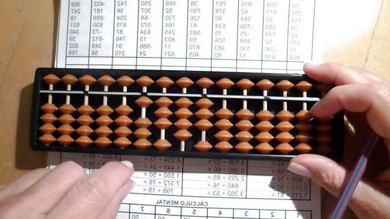 Bàn tính Soroban là gì? Phương pháp tính nhẩm Soroban