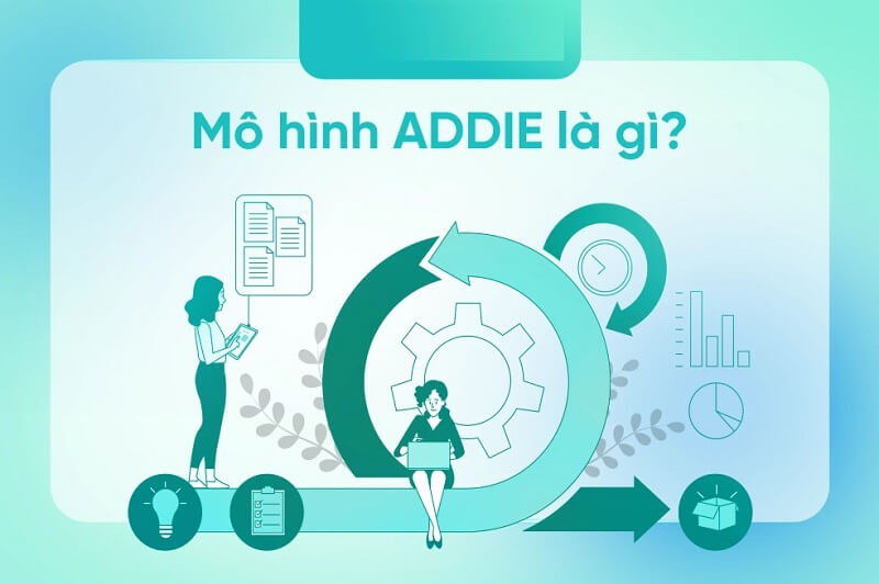 Mô hình addie là gì? Các giai đoạn thực hiện của ADDIE