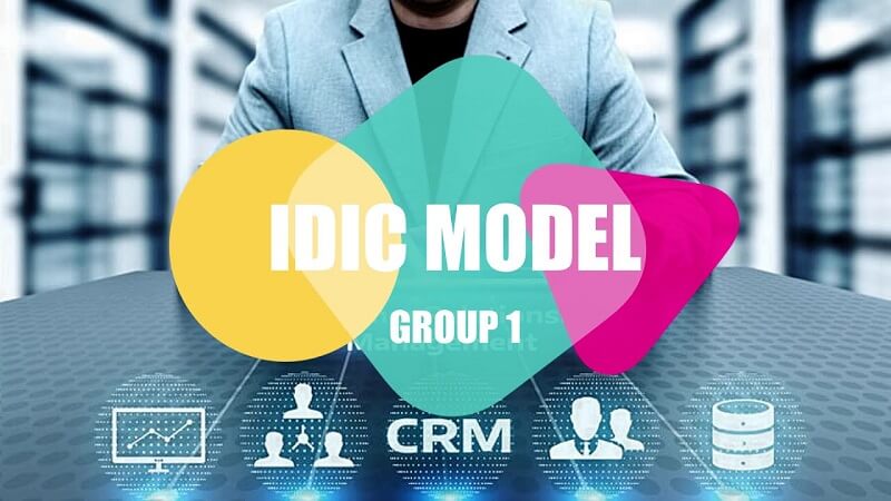 Mô hình IDIC là gì? Vai trò của IDIC thể hiện trong CRM