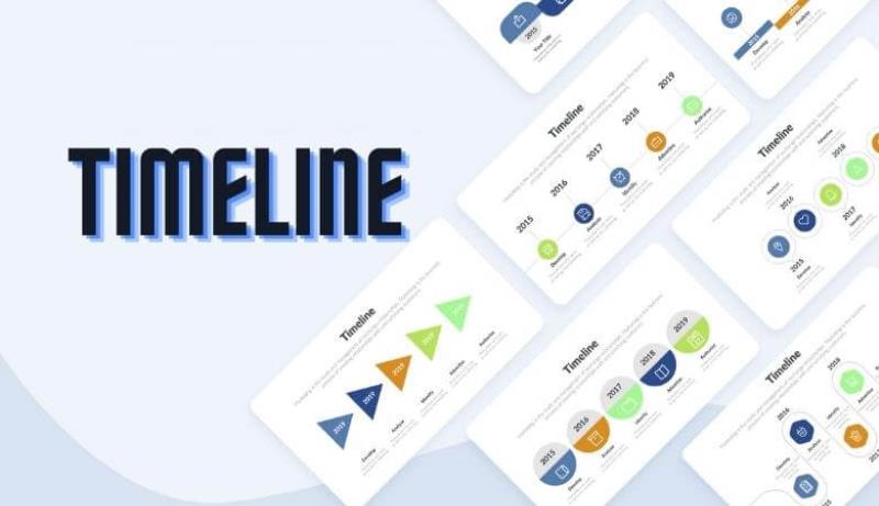 Timeline là gì? Bằng cách nào để xây dựng Timeline hiệu quả?